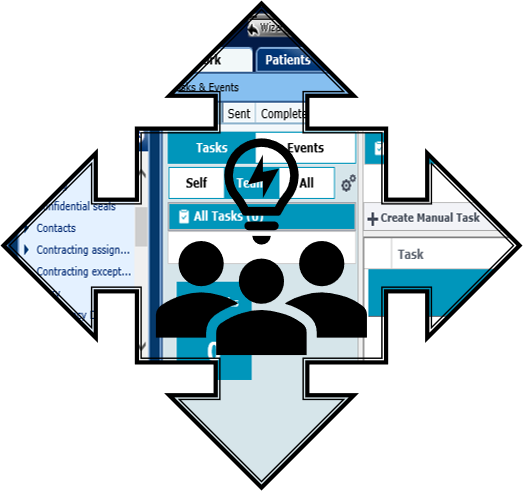 RPH-Learnzone: All courses